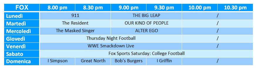 Nuove serie TV 2021/2022 e palinsesto di ABC, NBC, CBS, Fox e CW
